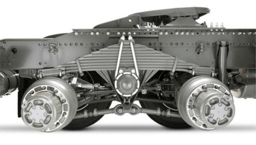 West Coast Suspensions | 4WD Suspension Kits Perth | Lift Kits